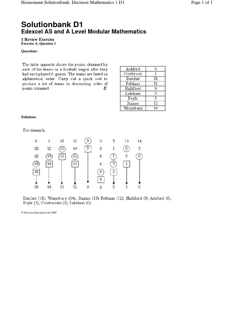 Solutionbank D1: Edexcel AS and A Level Modular Mathematics | PDF | Educational Assessment And ...