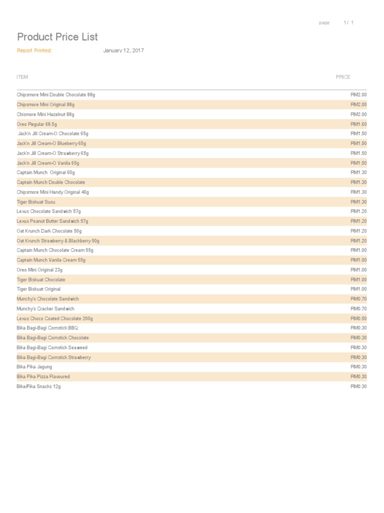 Biskuit Price List | Download Free PDF | Baking | Convenience Food