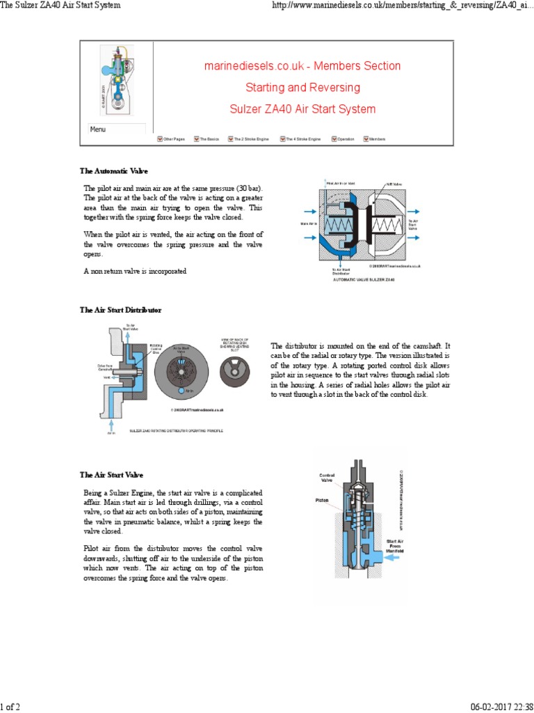 Sulzer z 40 Start | Valve | Distributor