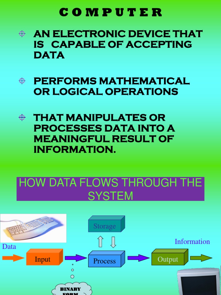 Parts of System Unit | PDF | Disk Storage | Floppy Disk