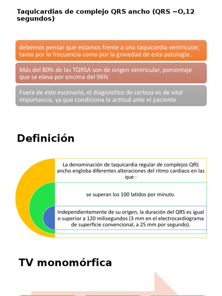 Taquicardias de Complejo QRS Ancho | PDF | Electrocardiografia | Isquemia