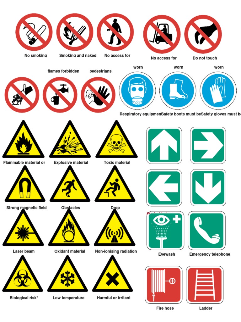 Essential Safety Equipment Guidelines | PDF