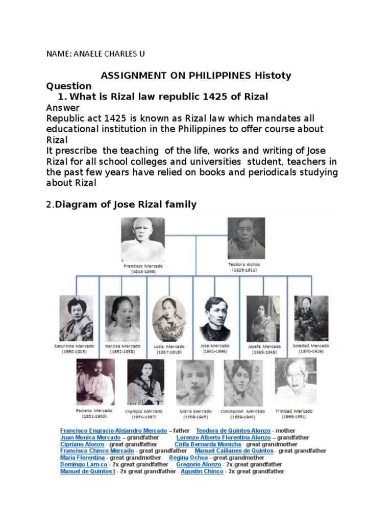 Philippines History | PDF | Tagalog Language | Philippines