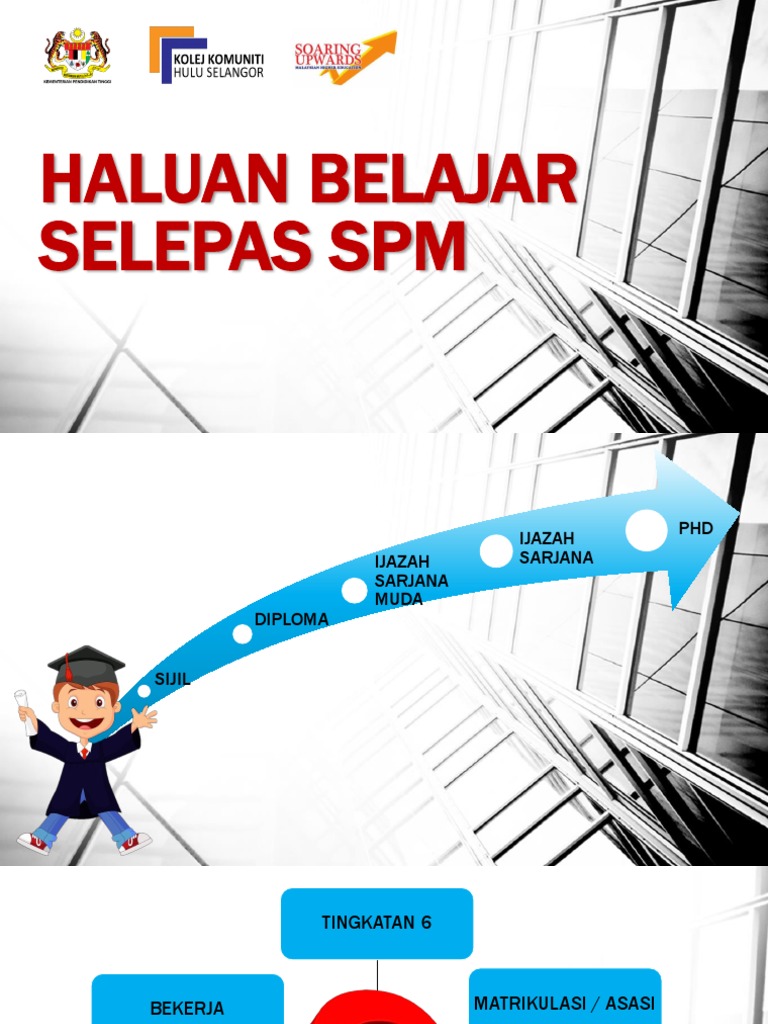 Haluan Belajar Selepas SPM | PDF
