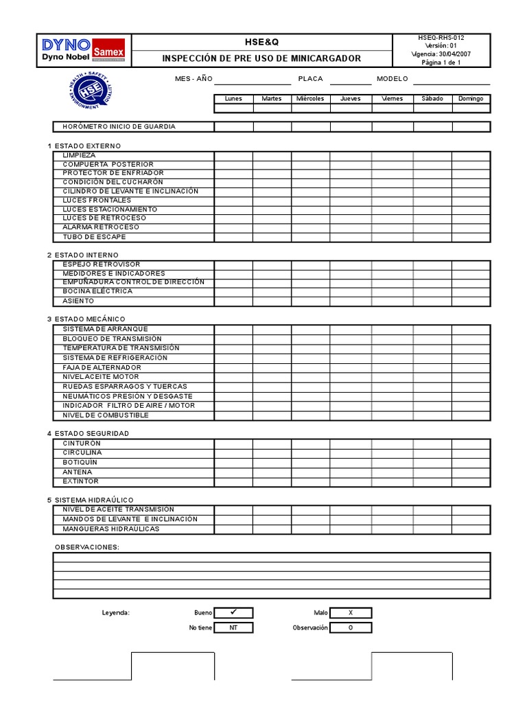 HSEQ-RHS-013 Check List de Pre-Uso de Mini Cargador V01 | PDF ...