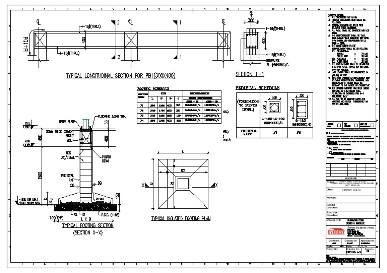 Health Center in Kamand | PDF