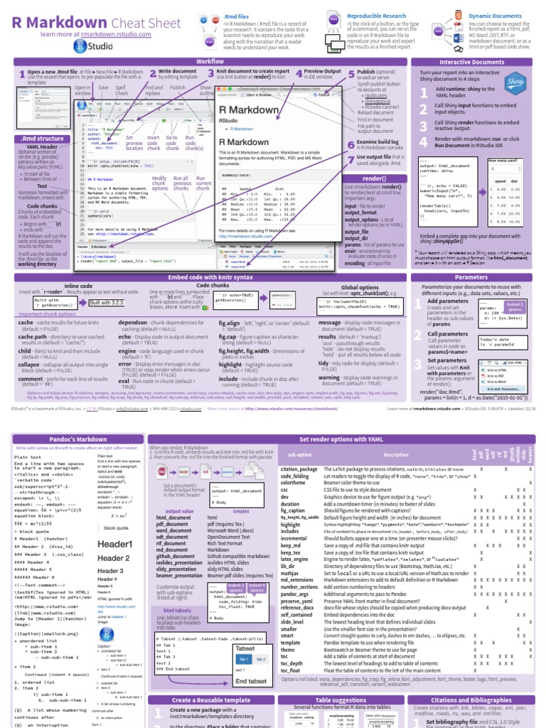 Rmarkdown Cheatsheet 2.0 PDF | PDF