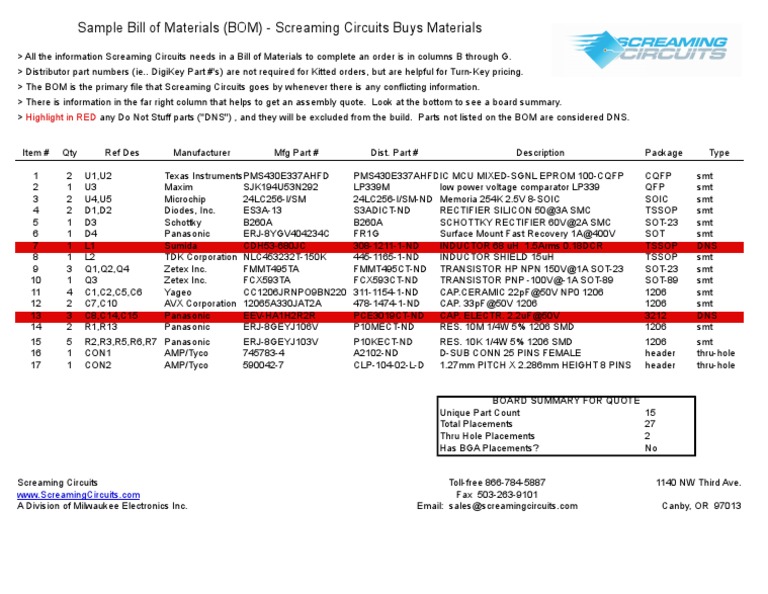 Bill of Materials Excel Template | Download Free PDF | Electronic ...