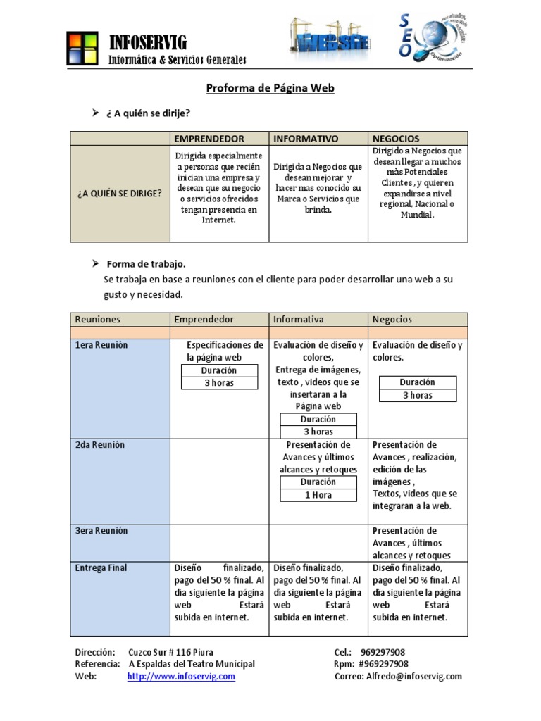 Proforma de Página Web PARA IMPRIMIR | PDF | Red mundial | Internet y web