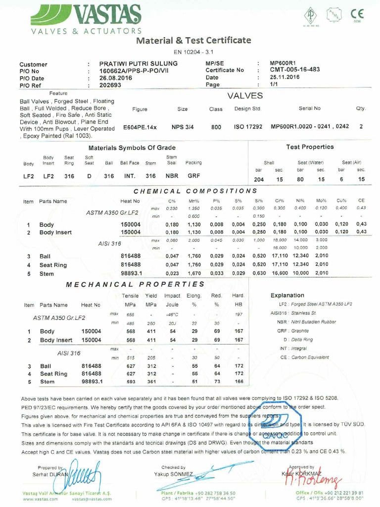 PPS 160622A Vastas-Material & Certificate-16P005 Fire Test | PDF