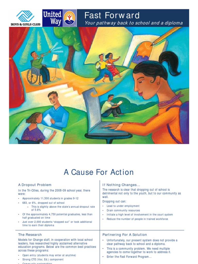 Fast Forward Program Information | PDF | Change | Learning