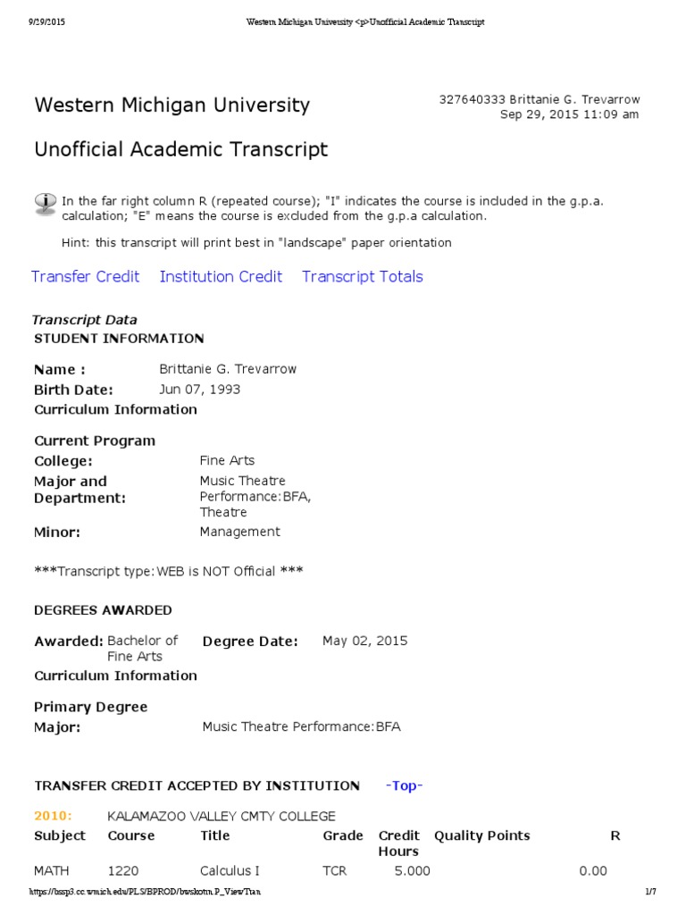 Western Michigan University Unofficial Transcript | PDF | Behavior ...