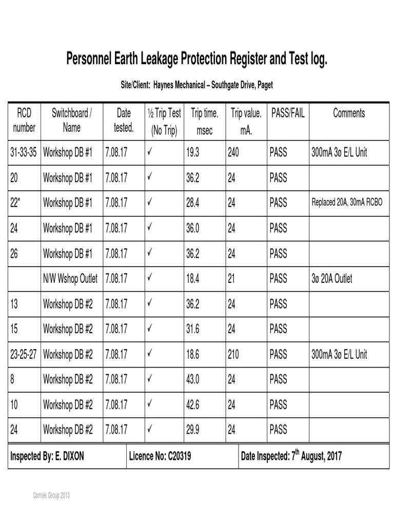 RCD Testing Log for Haynes Mechanical | PDF | Equipment | Safety
