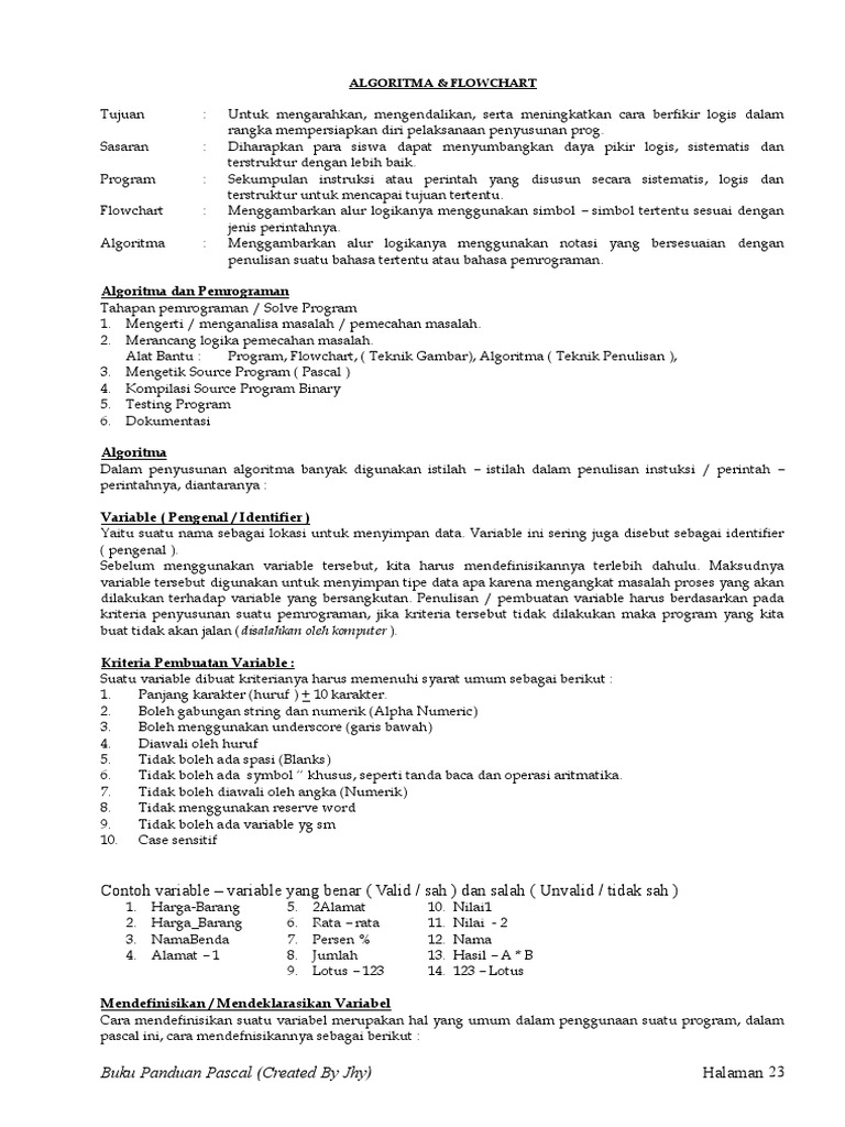 Modul Pascal Dan Algoritma | PDF