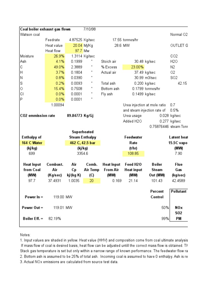 Combustion Calcs | PDF | Boiler | Combustion