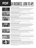 API Composite List and Inspector Status Verification | PDF