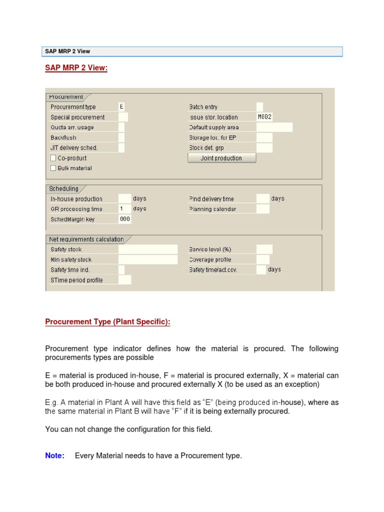 SAP MRP 2 View | Production And Manufacturing | Business Economics