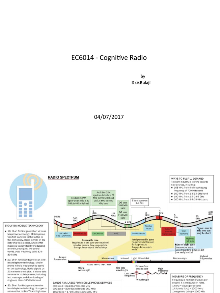 Cognitive Radio and SDR Overview | PDF | Software Defined Radio | Cognitive Radio
