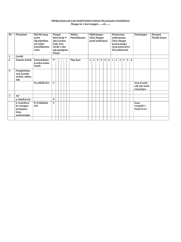 Contoh Form Pemeliharaan Dan Monitoring Fungsi Prasarana Puskesmas | PDF