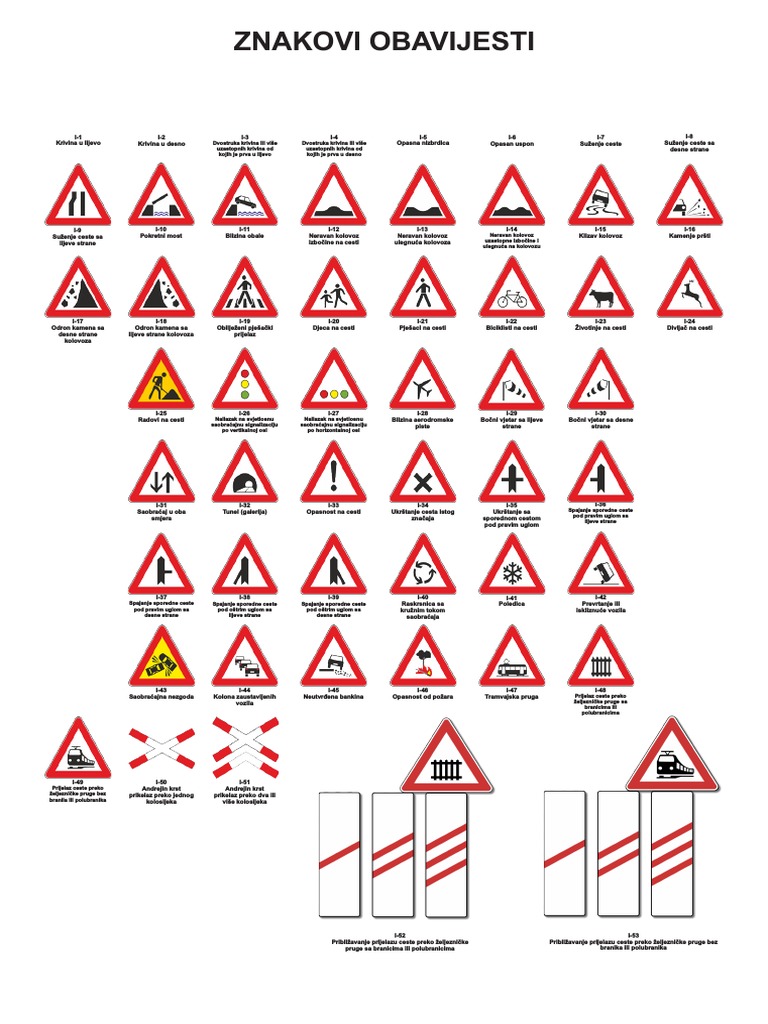 Znakovi Obavijesti | PDF