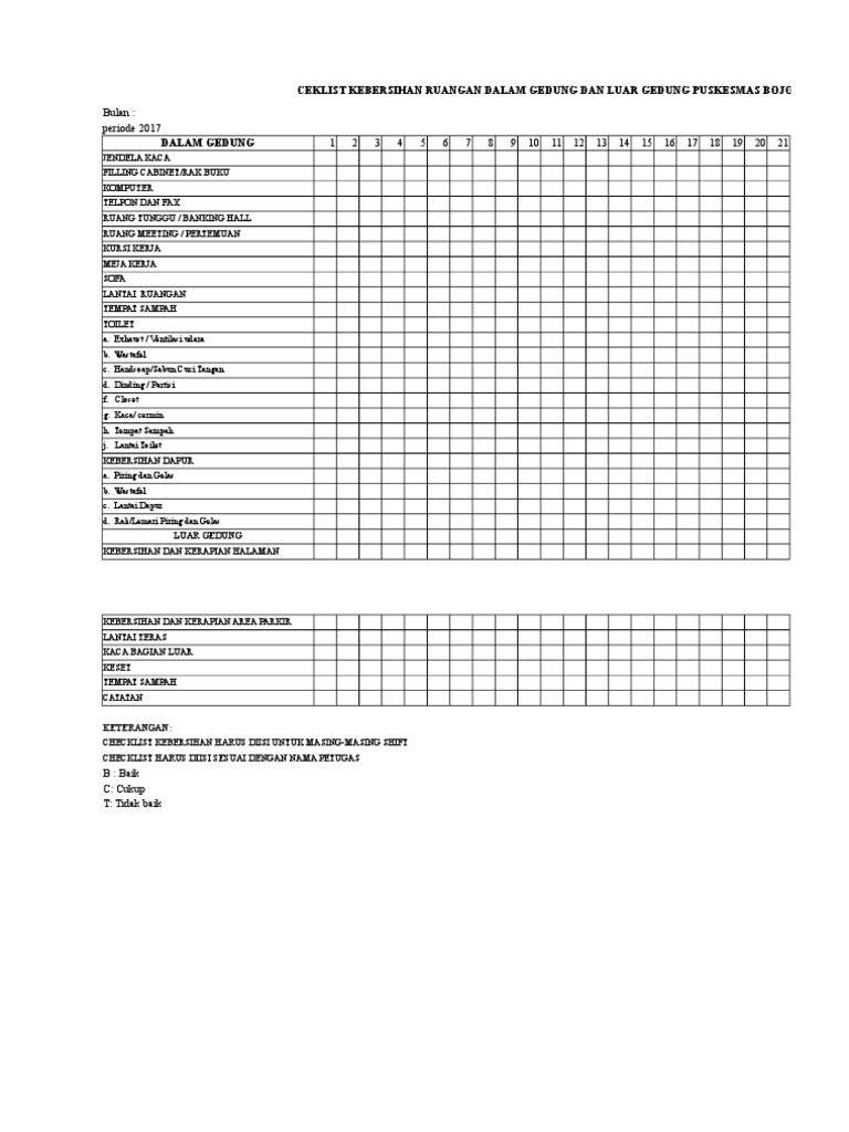 Ceklist Ruangan | PDF