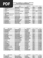 UBL Saturday Branch List | PDF | Pakistan