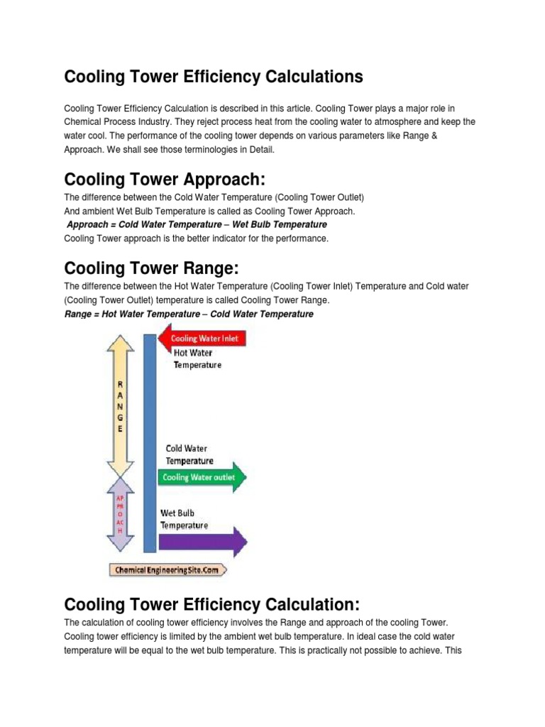 Cooling Tower Efficiency Calculations PDF | PDF | Science & Mathematics ...