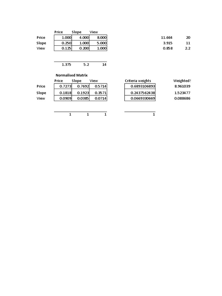 AHP - Excel Sheet For Matrix Calculation' | PDF | Mathematical Analysis ...