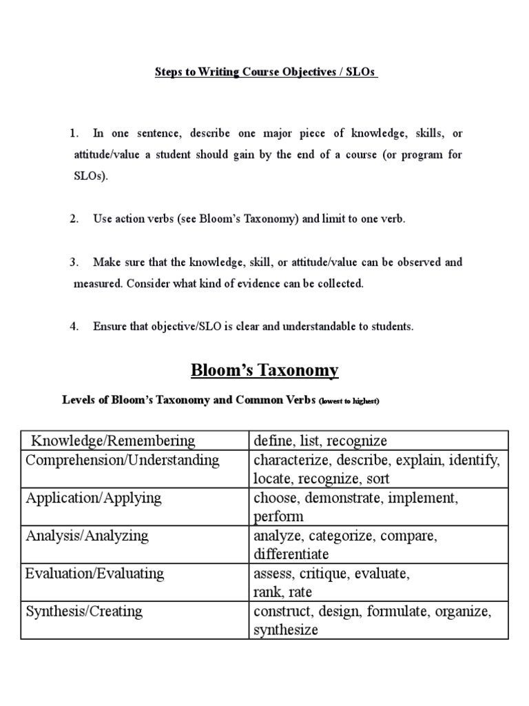 Guide Lines To Write COs | PDF