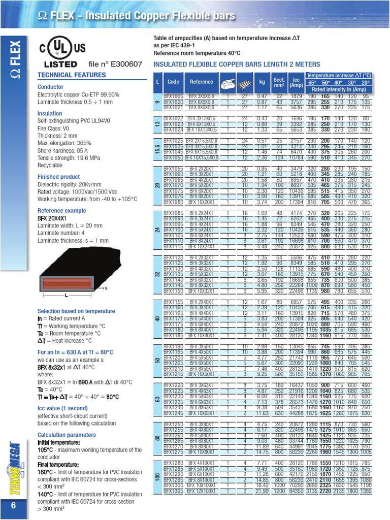 BFX 1 | PDF | Insulator (Electricity) | Electrical Conductor