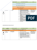 Contoh RPH Sains DLP | PDF | Lesson Plan | Cognitive Science