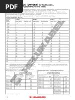 NLCA Test Admin Guidelines.docx | PDF | Laptop | Desktop Computer