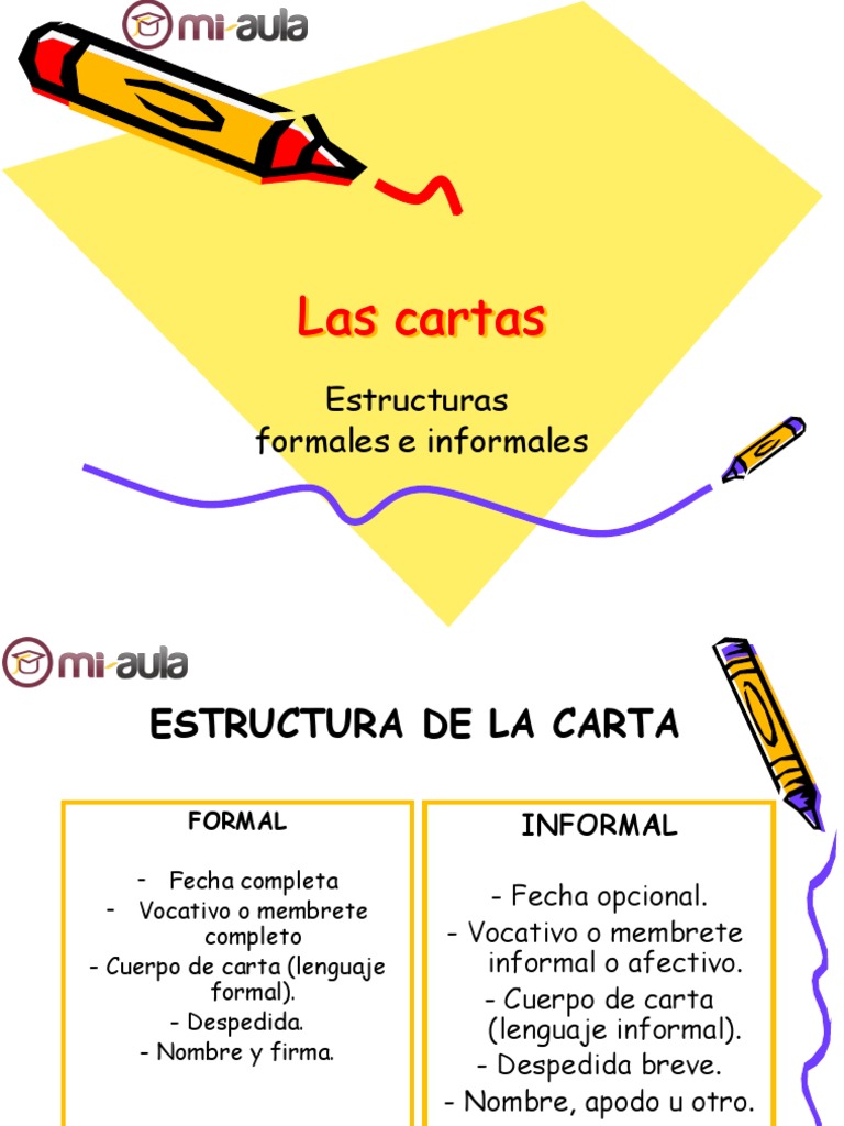 Apunte 1 Estructura de La Carta Formal e Informal 16413 20150714 ...