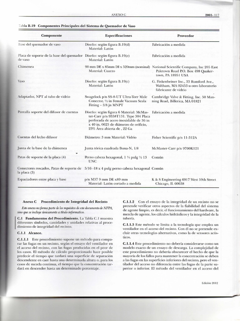Anexo C - Nfpa 2001 | PDF