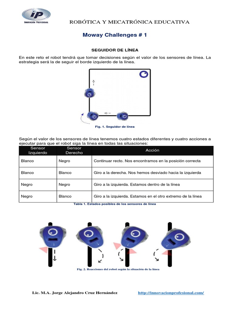 Moway Challenges - Seguidor de Líneas | PDF | Informática | Software
