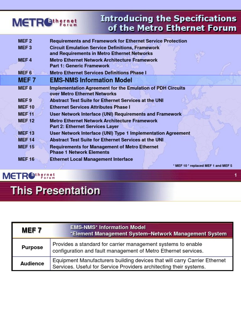 Introducing The Specifications of The Metro Ethernet Forum: Mef 7 EMS-NMS Information Model ...