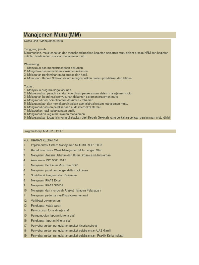 Contoh Tupoksi Manajemen Mutu Sekolah | PDF