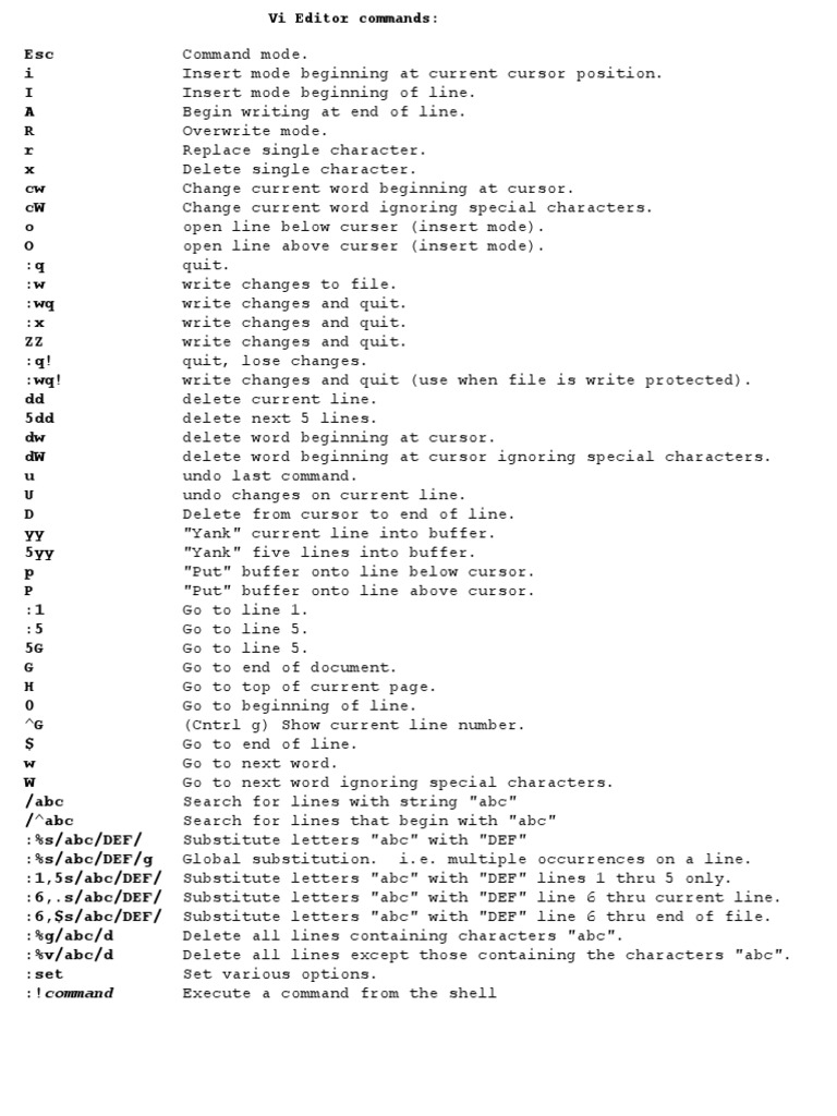 Vi Editor Commands.doc | Cursor (User Interface) | Software