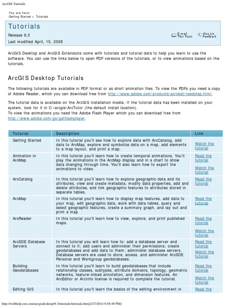 ArcGIS Tutorials PDF | PDF | Arc Gis | Portable Document Format