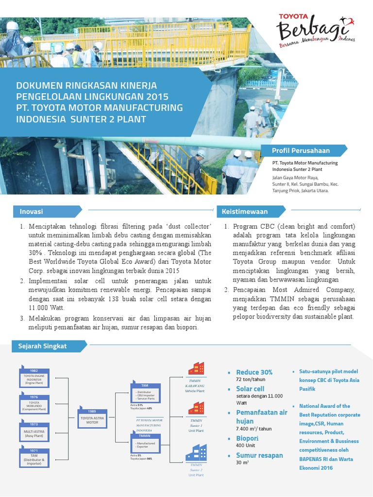 DRKPL Toyota Sunter Cimink | PDF