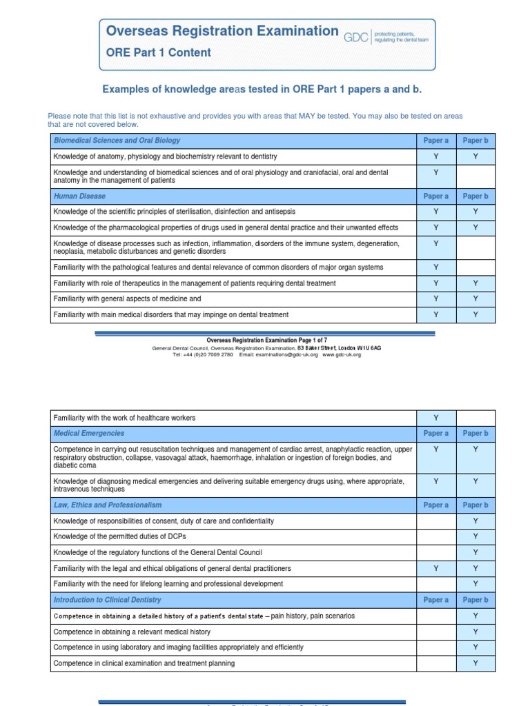 Overseas Registration Examination: ORE Part 1 Content | PDF | Dentistry ...