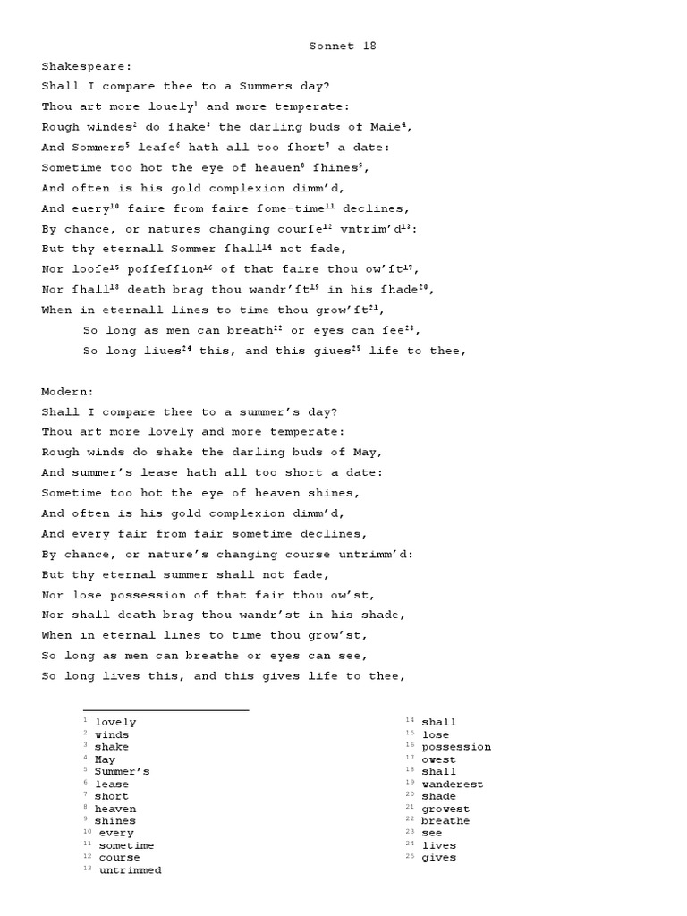 Sonnet 18 original pronunciation | English Literature | Sonnets