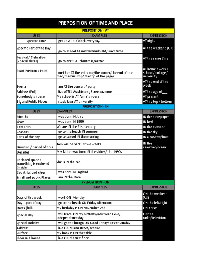 Preposition - Time Place | PDF | Workweek And Weekend | Observances