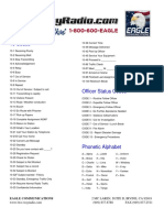 2 Way Radio Codes Lingo | PDF | Transmitter | Radio