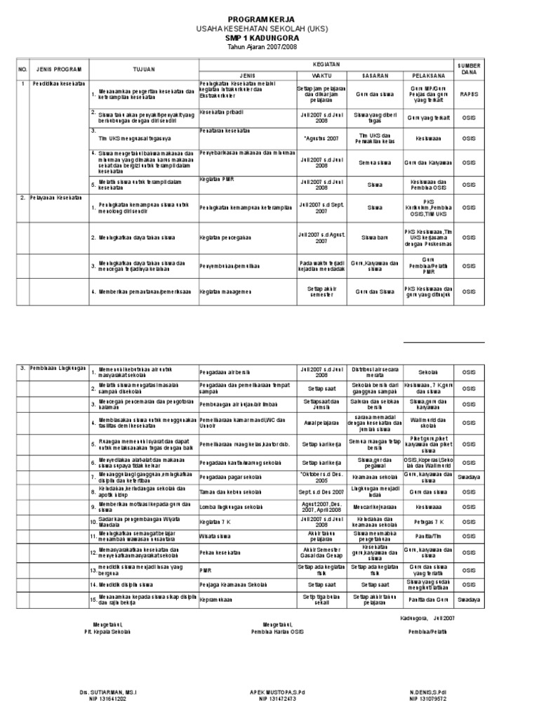 Contoh Program Kerja Dan Jadwal UKS | PDF