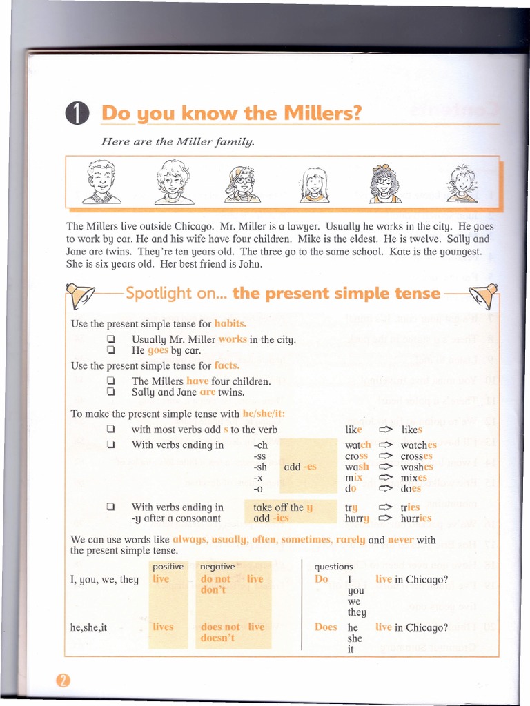 Present Simple Tense | PDF | Style (Fiction) | Languages Of Europe