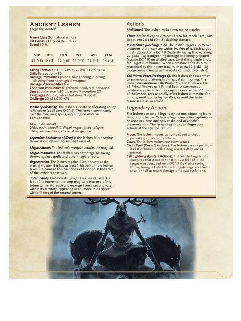 Ancient Leshen | PDF