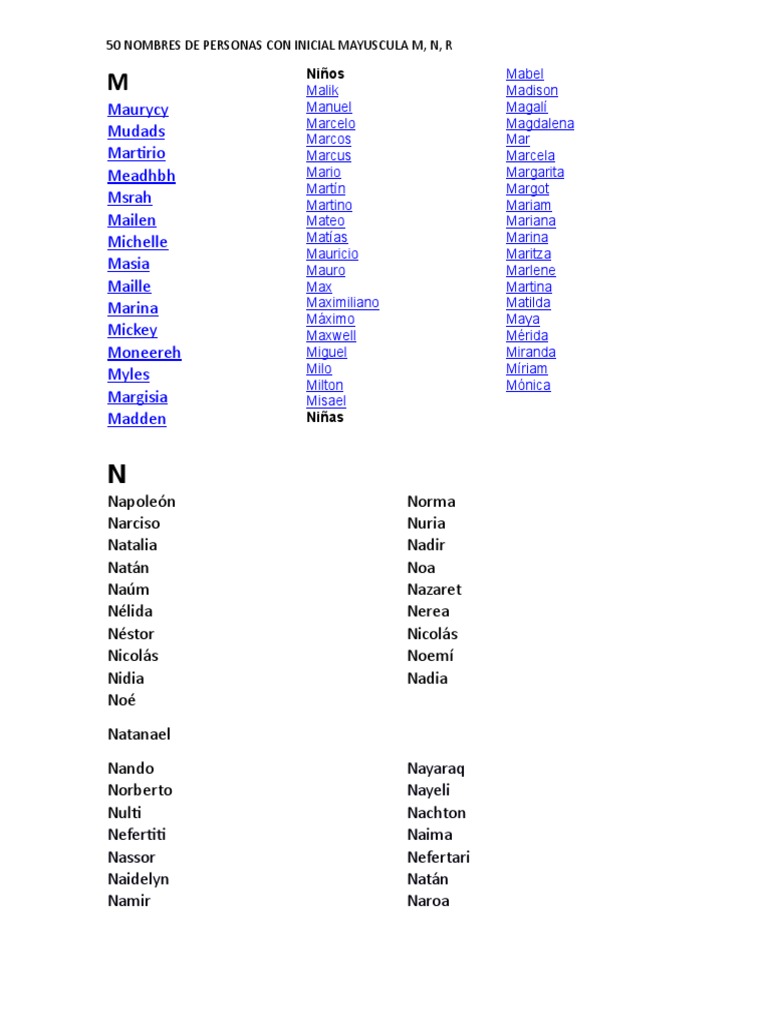 50 Nombres de Personas Con Inicial Mayuscula M | PDF