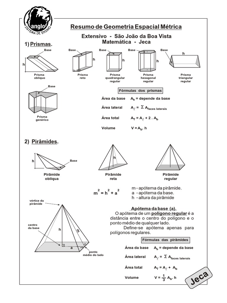 Resumo de Fórmulas de Geometria Espacial | PDF | Esfera | Geometria convexa