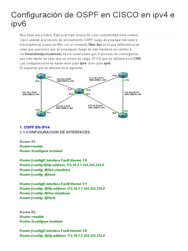 Configuración de OSPF en CISCO en Ipv4 e Ipv6 - Taringa! | Enrutador (Computación) | Yo Pv6